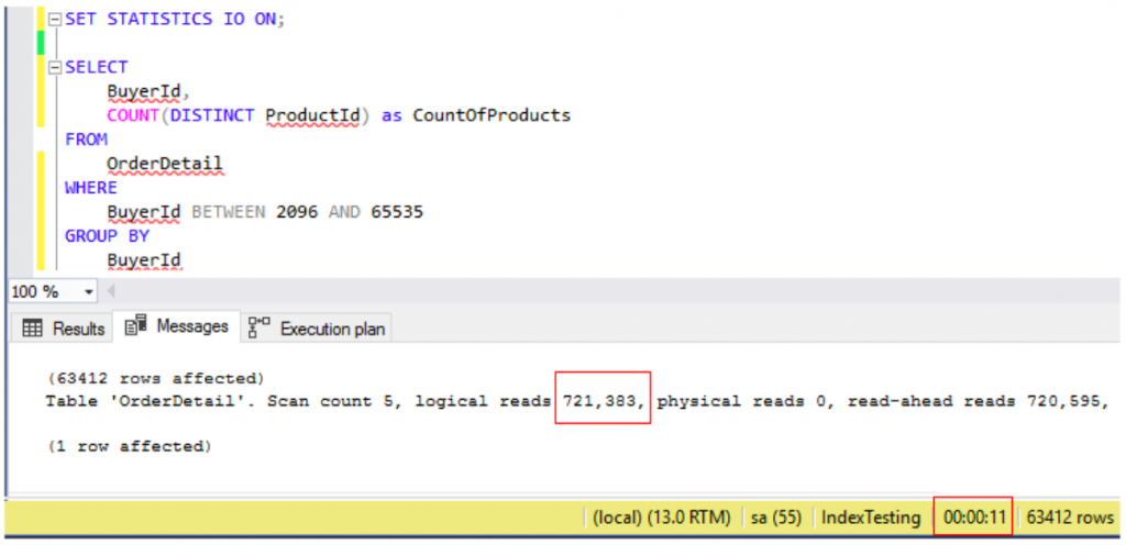 SQL Server Data Compression – Vroom Performance Technologies
