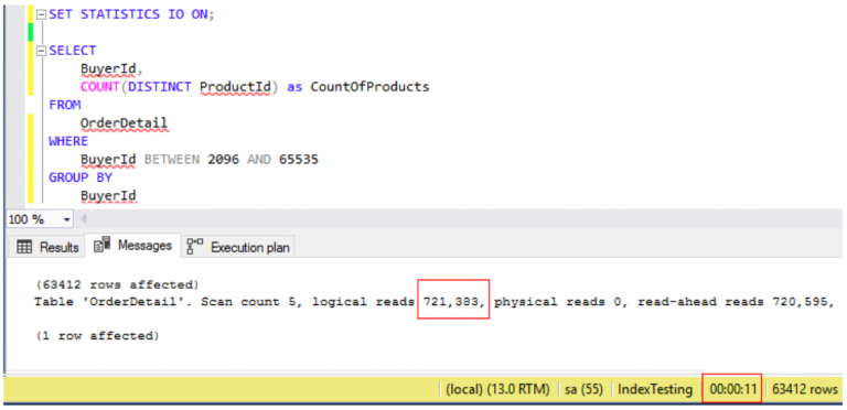 SQL Server Data Compression – Vroom Performance Technologies