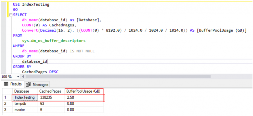 Sql Server Data Compression Vroom Performance Technologies